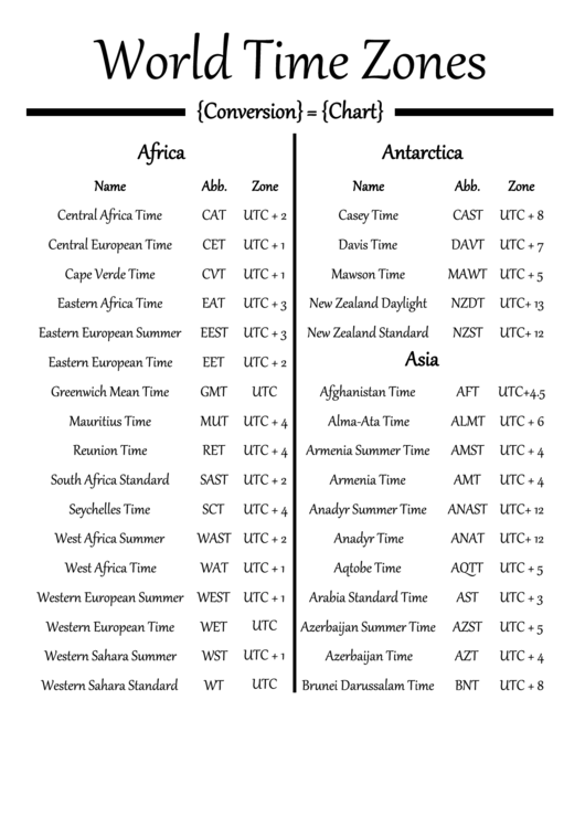 World Time Zone Conversion Chart Printable Pdf Download