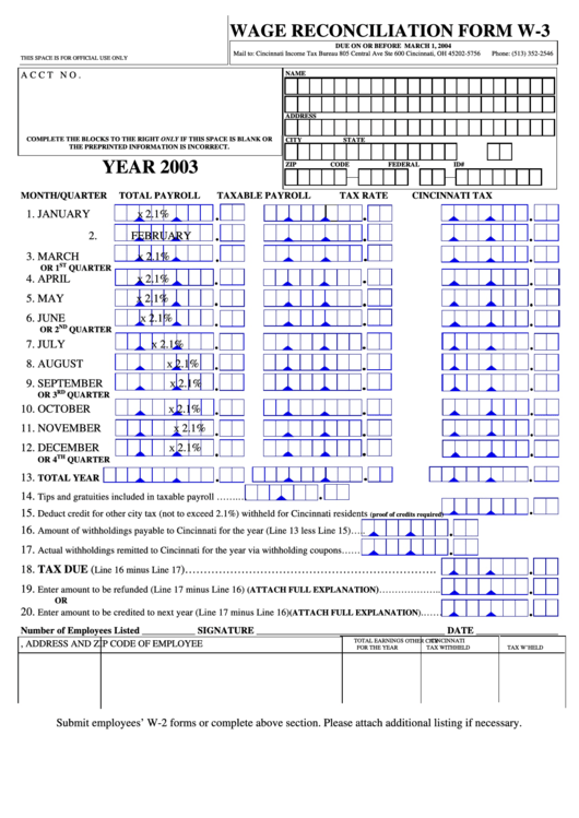 Form W-3 - Wage Reconciliation - 2003 printable pdf download