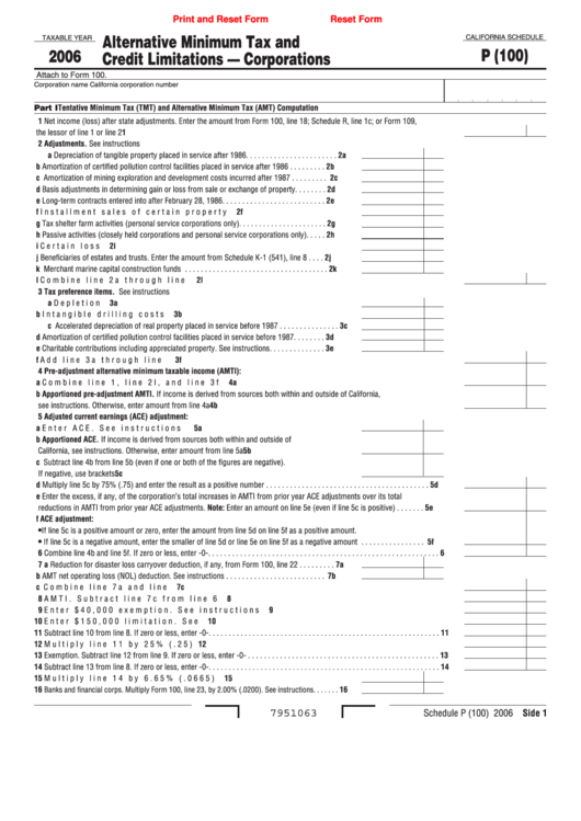 Fillable Form P (100) California Schedule - Alternative Minimum Tax And ...