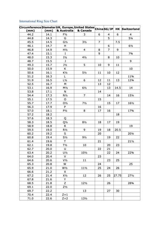 International Ring Size Chart Printable Pdf Download