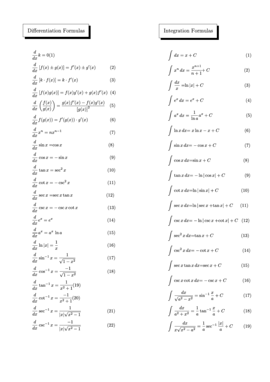 Top Integral Sheets Free To Download In PDF Format