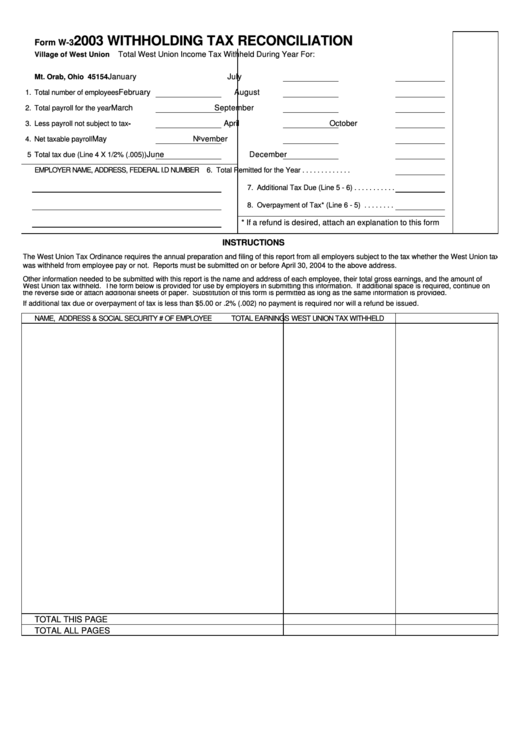 Form W-3 - Withholding Tax Reconciliation - 2003 printable pdf download