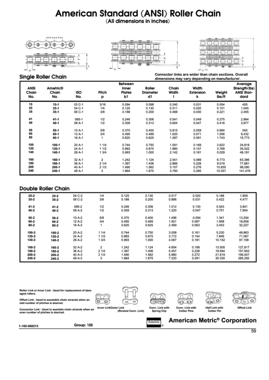 American Standard Ansi Roller Chain Size Chart Printable Pdf Download