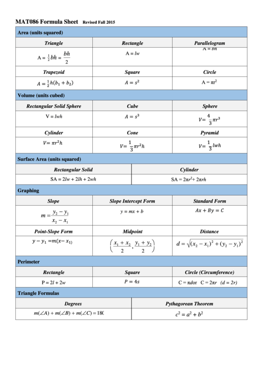 Math Formula Sheet Printable Pdf Download
