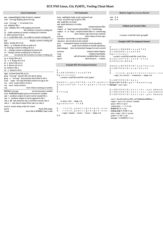 Ece 5745 Linux, Git, Pymtl, Verilog Cheat Sheet printable pdf download Ece 5745 Linux, Git, Pymtl, Verilog Cheat Sheet printable pdf download