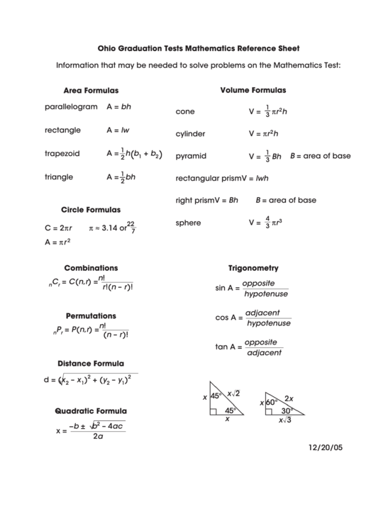 Top Ogt Math Reference Sheets Free To Download In PDF Format