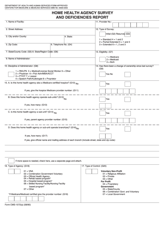Fillable Form Cms-1572a - Hha Survey And Deficiencies Report printable ...