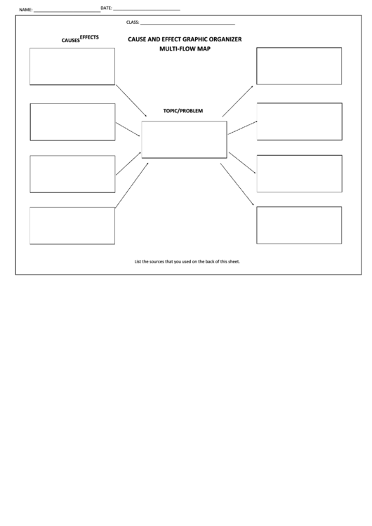 Top 5 Cause And Effect Graphic Organizer Templates Free To Download In