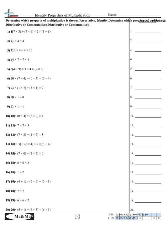 Identity Properties Of Multiplication Math Worksheet With Answers
