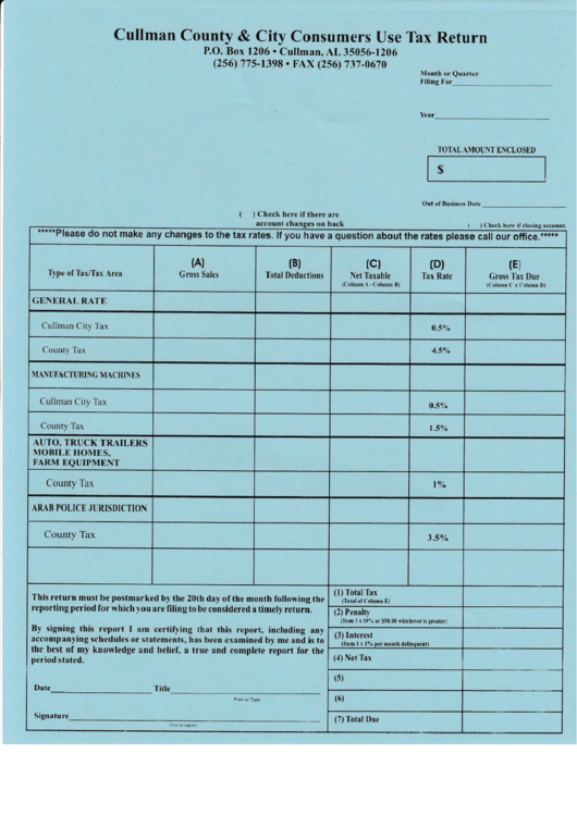 Cullman County & City Consumers Use Tax Return printable pdf download