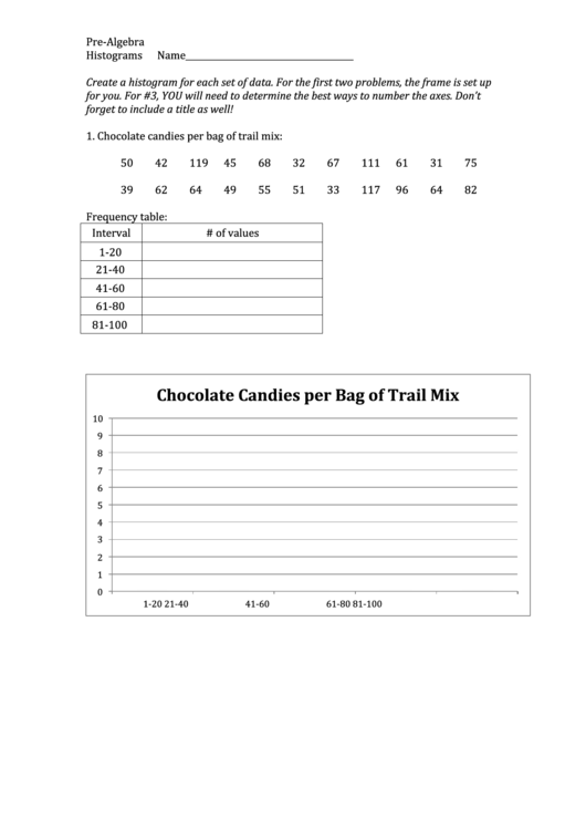 Histograms Worksheets printable pdf download