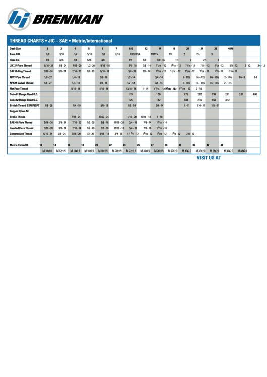 Brennan Thread Size Chart printable pdf download