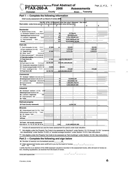 Form Ptax-260-A - Final Abstract Of 2008 Assessments printable pdf download