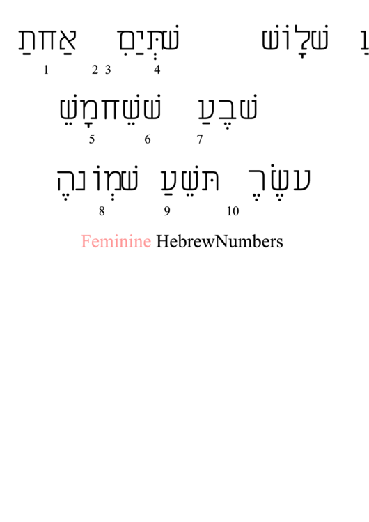 Hebrew Numbers - Feminine printable pdf download