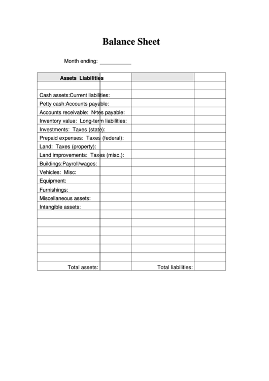 Top Household Balance Sheets Free To Download In PDF Format