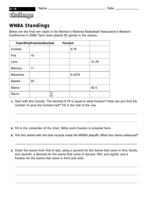 Wnba Standings - Math Worksheet With Answers printable pdf download
