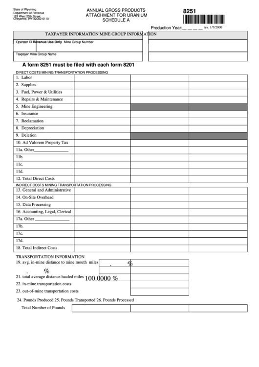 Fillable Form 8251 - Annual Gross Products Attachment For Uranium ...