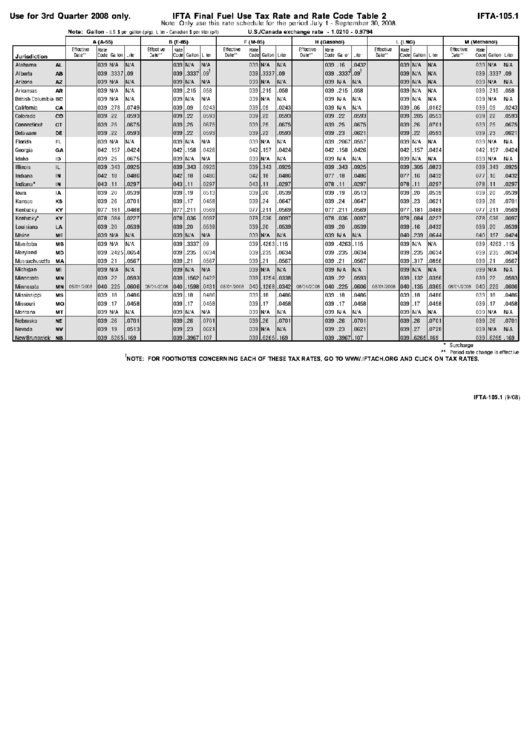 Form Ifta-105.1 - Ifta Final Fuel Use Tax Rate And Rate Code Table 2 ...