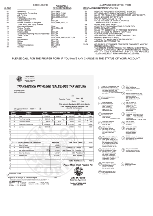 Transaction Privilege Sales use Tax Return State Of Arizona