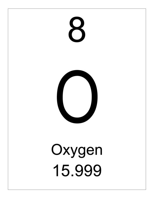 Top 50 Chemical Symbol Charts free to download in PDF format