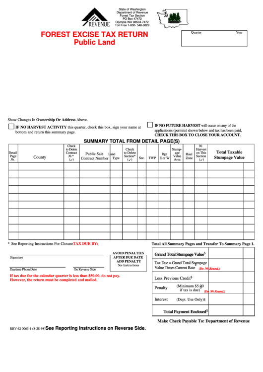 Fillable Form Rev 62 0063-1 - Forest Excise Tax Return - Public Land ...