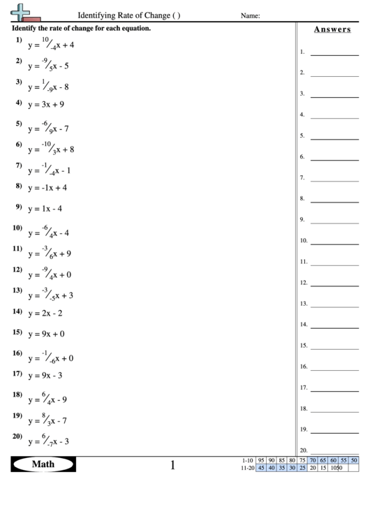 Identifying Rate Of Change (S.i.f.) - Math Worksheet With Answer Key ...