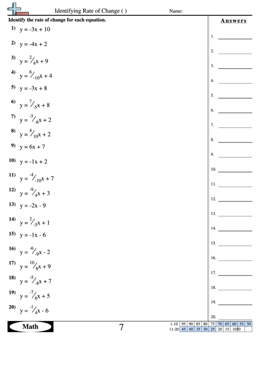 Identifying Rate Of Change (S.i.f.) - Math Worksheet With Answer Key ...