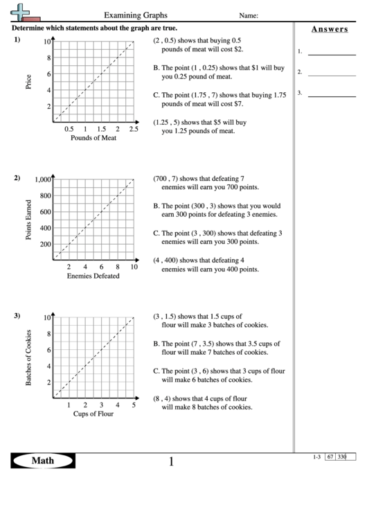 Examining Graphs - Math Worksheet With Answers printable pdf download