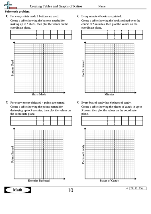 Graphing From A Table Worksheet