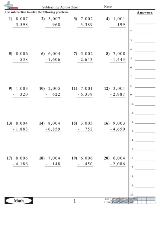 Subtraction Across Zero Subtraction Worksheet With Answers Printable