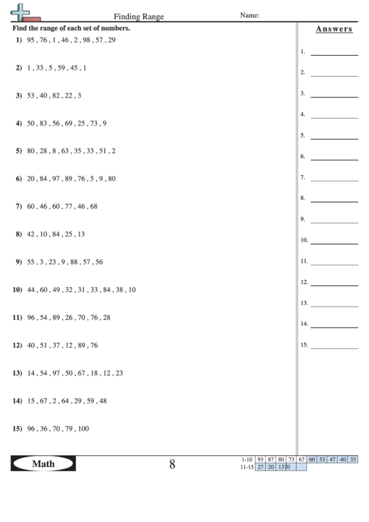 Finding Range - Math Worksheet With Answers printable pdf download
