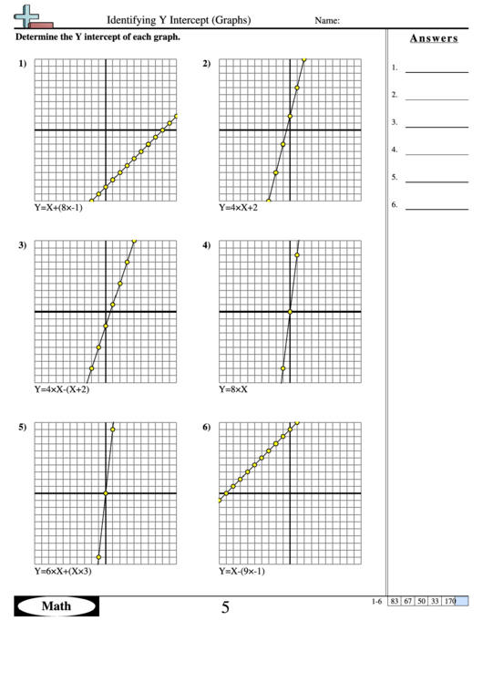 Identifying Y Intercept (Graphs) - Math Worksheet With Answers ...