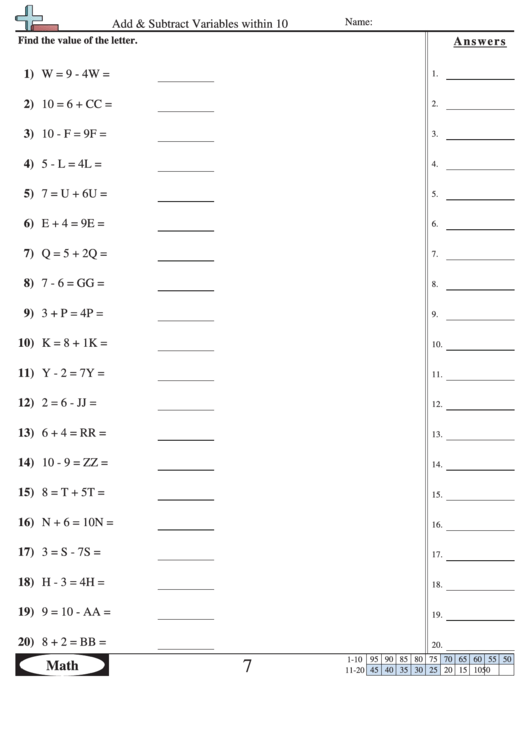 Add And Subtract Variables Within 10 Math Worksheet With Answers