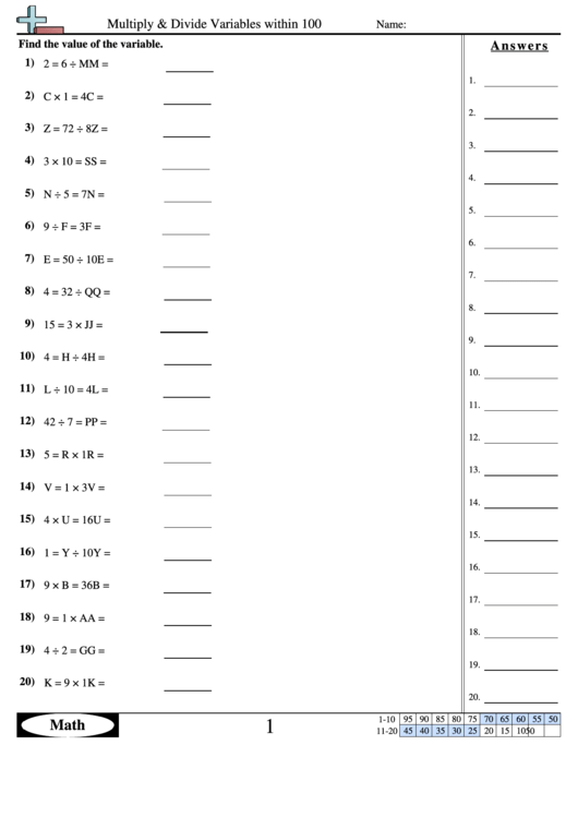 Multiply And Divide Variables Within 100 - Math Worksheet With Answers ...