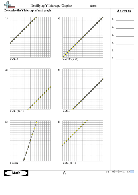 Identifying Y Intercept (Graphs) - Math Worksheet With Answers ...
