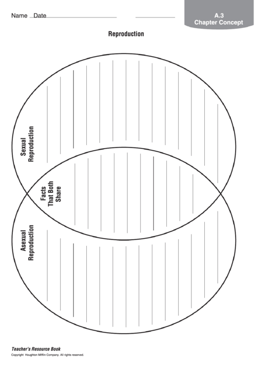 Science Worksheet - Reproduction printable pdf download