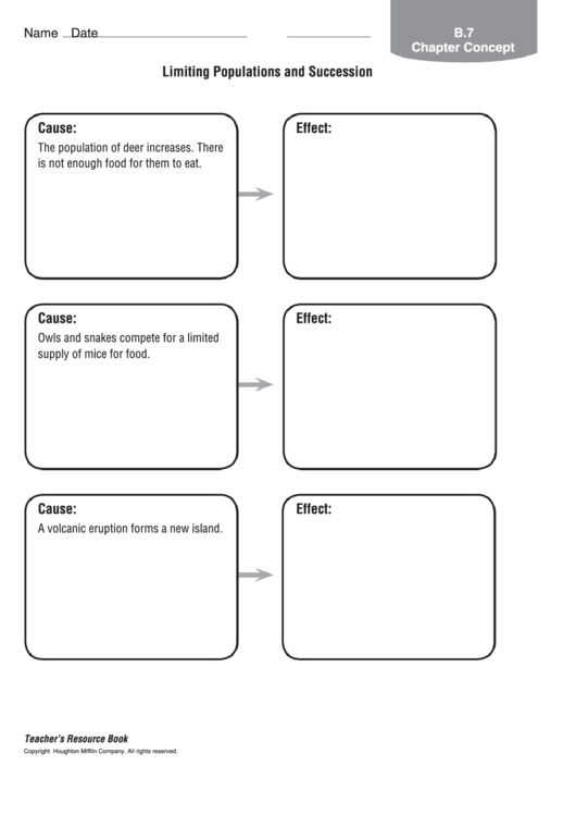 Science Worksheet - Limiting Populations And Succession printable pdf ...