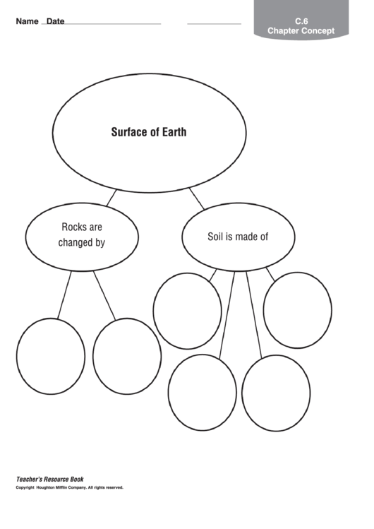Surface Of Earth Geography Worksheet printable pdf download