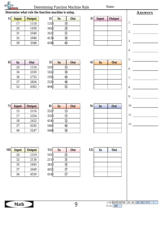 Determining Function Machine Rule - Functions Worksheet With Answers ...