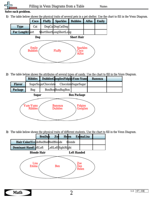Filling In Venn Diagrams From A Table Worksheet Template With Answer ...