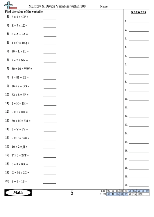 Multiply Divide Variables Within 100 Worksheet Template With Answer 