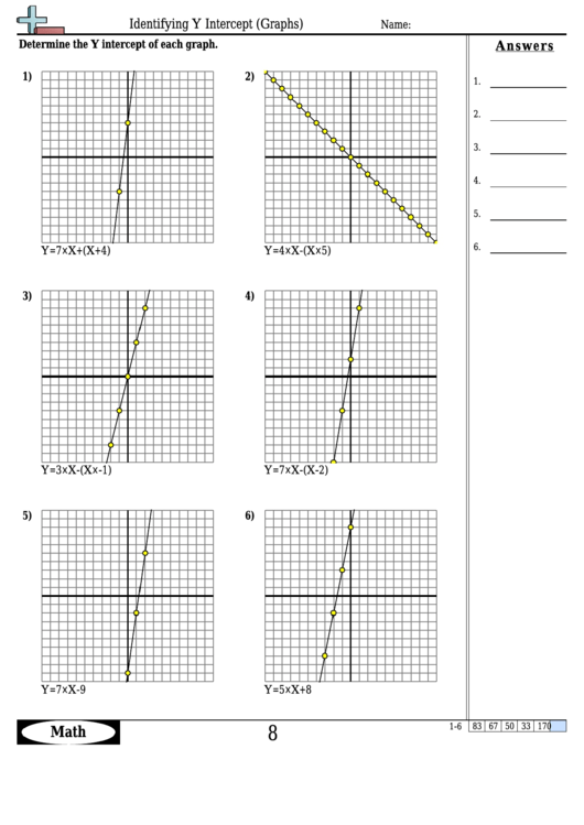 Identifying Y Intercept (Graphs) Worksheet Template With Answer Key ...