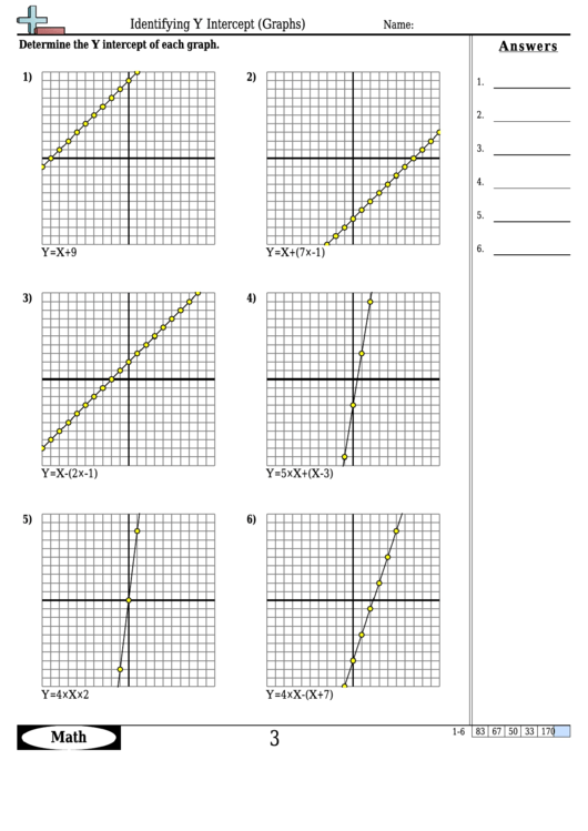 Identifying Y Intercept (Graphs) Worksheet Template With Answer Key ...