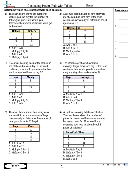 Continuing Pattern Rule With Tables Worksheet Template With Answer Key ...