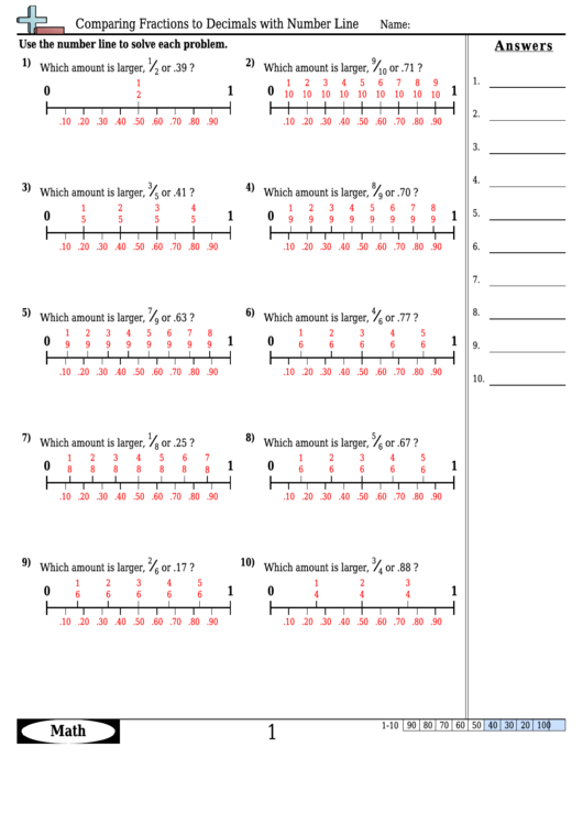 Comparing Fractions To Decimals With Number Line Worksheet Template 