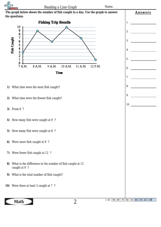 Reading Graphs Worksheets
