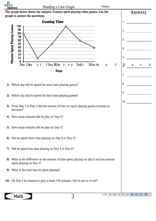 Reading A Line Graph Worksheet Template With Answer Key Printable Pdf