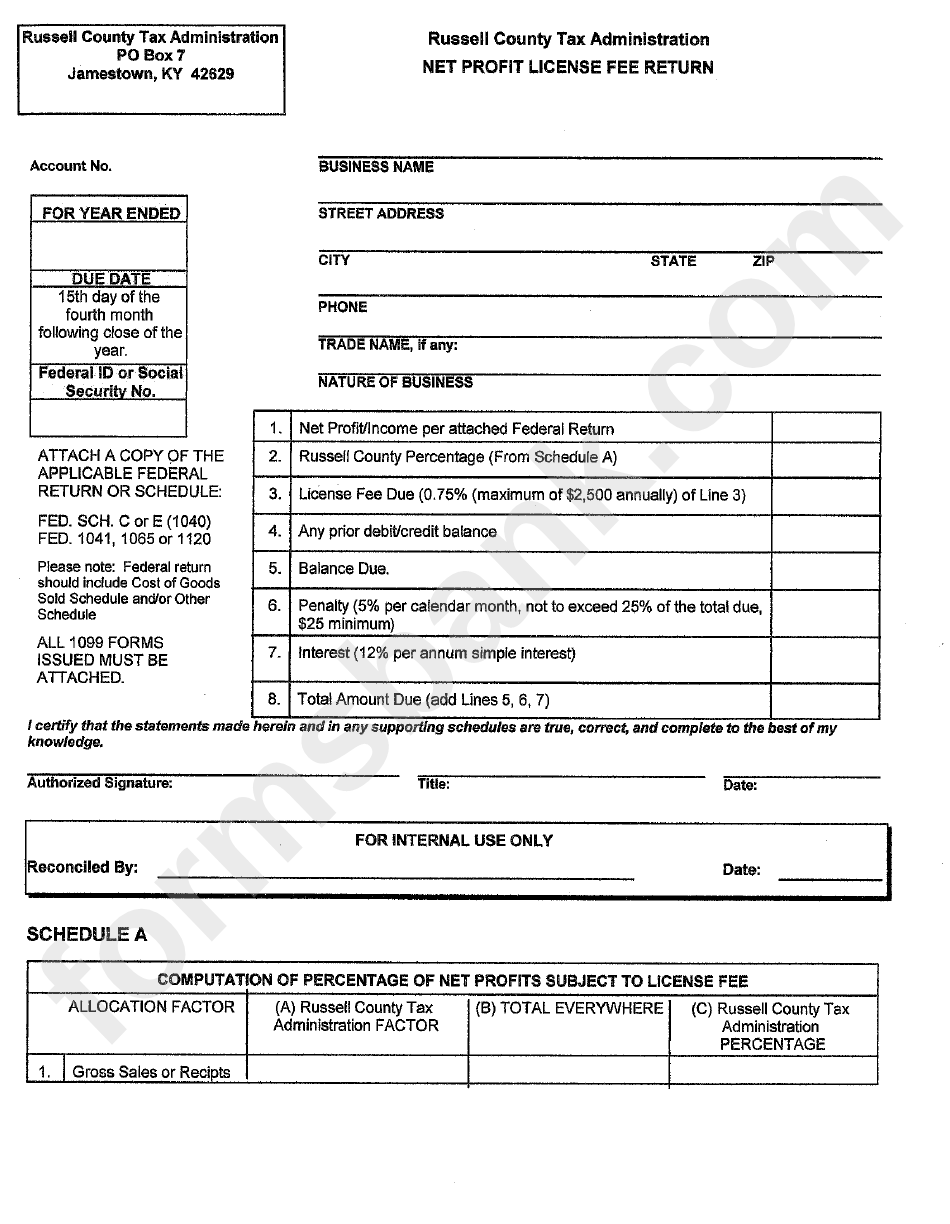 Net Profit License Fee Return - Russel County printable pdf download