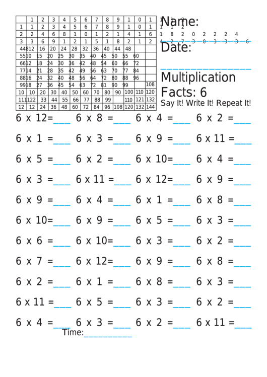 Top 26 Multiplying By 6 Worksheet Templates Free To Download In PDF Format
