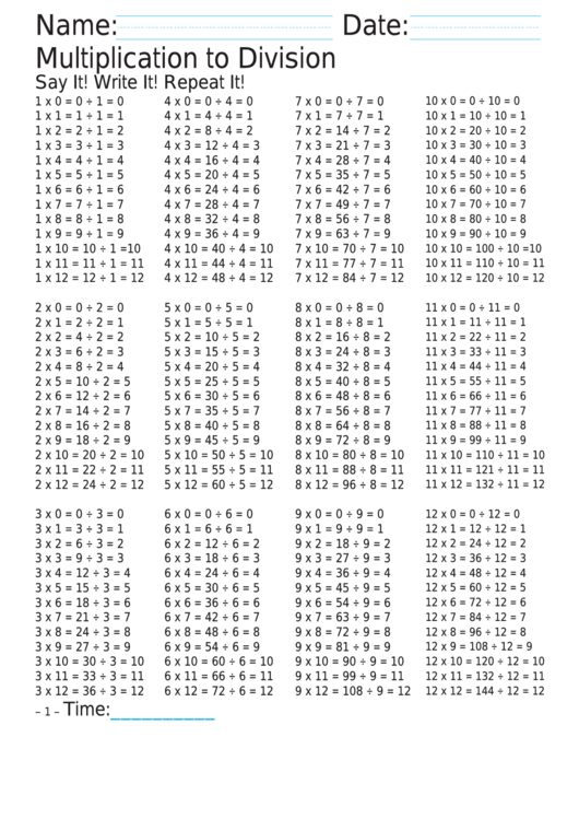 Multiplication And Division Chart Printable Pdf Download